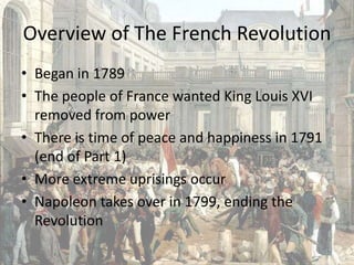 French Revolution: Part 1-Powerpoint | PPT