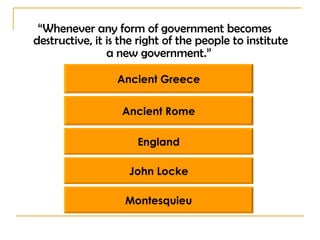 European Influences | PPT