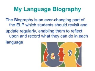 European language portfolio | PPT