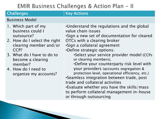 European market infrastructure regulation (emir) - Quick Overview | PDF