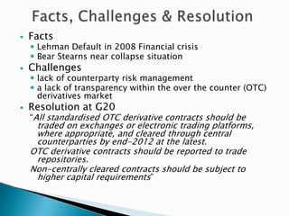 European market infrastructure regulation (emir) - Quick Overview | PDF