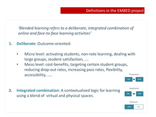 Framing Blended learning, teaching, and education | PPT