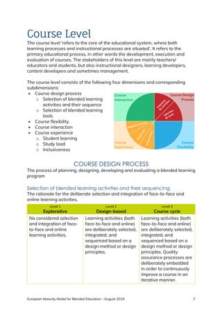 Project: European Maturity Model for Blended Education | PDF