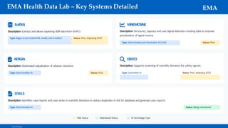 European Medicines Agency-EMA-AI Tools Overview.pdf