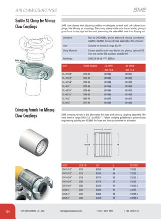 European minsup claw coupling | PDF