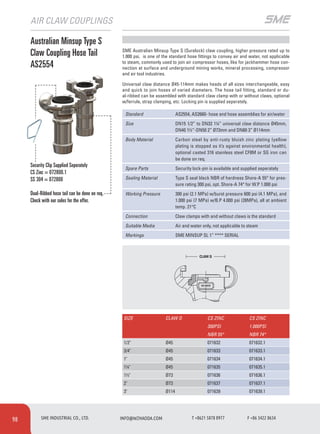 European minsup claw coupling | PDF