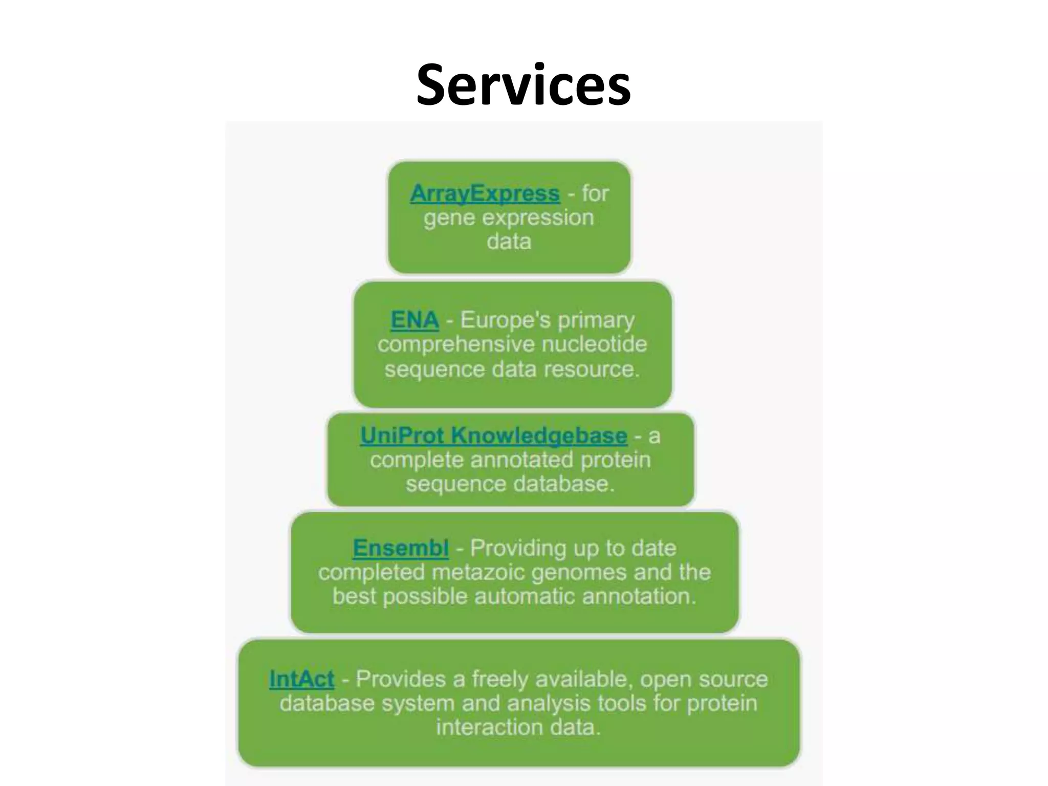 European molecular biology laboratory (EMBL) | PPTX
