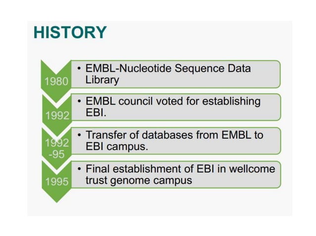 European molecular biology laboratory (EMBL) | PPTX | Databases ...