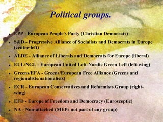 European parliament | PPT