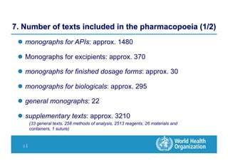 European pharmacopoeia | PDF