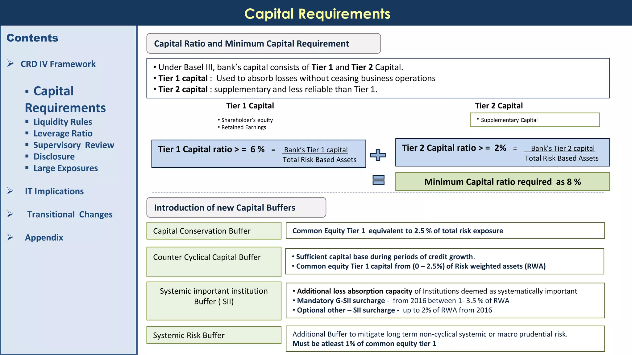 European regulatory reforms crd IV | PDF