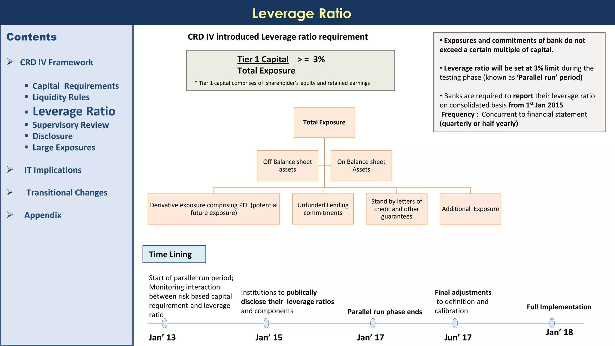 European regulatory reforms crd IV | PDF | Financial Regulation | Economy