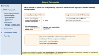 European regulatory reforms crd IV | PDF