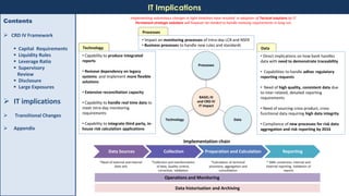 European regulatory reforms crd IV | PDF | Financial Regulation | Economy