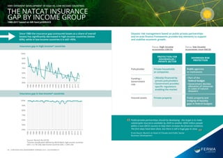 European risk management sustainability seminar report | PDF