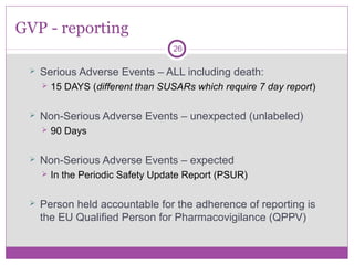 European Clinical Trial Safety Focus | PPT
