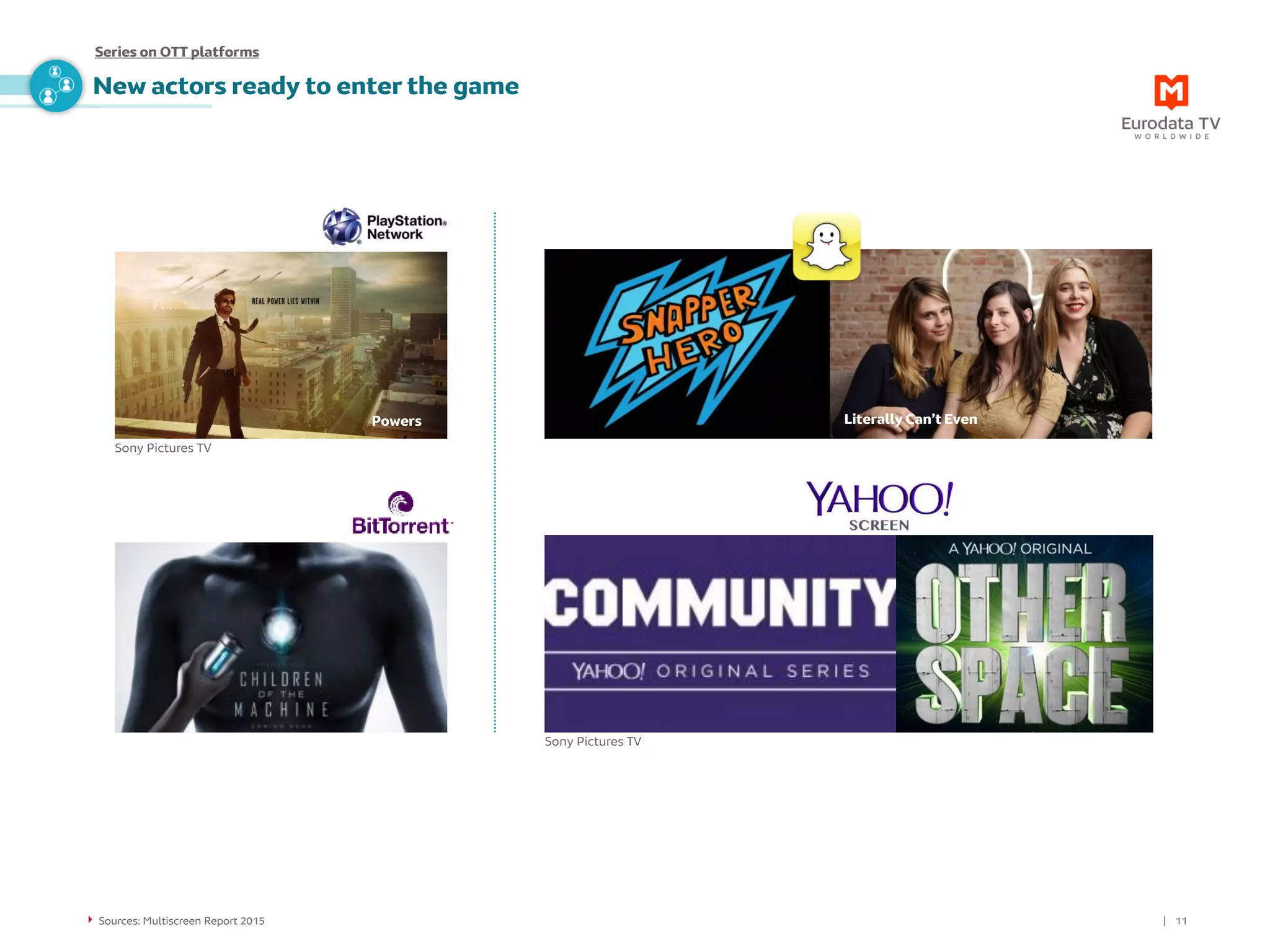 European Series in a Multiscreen Environment_Eurodata TV Worldwide | PPT