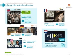 European Series in a Multiscreen Environment_Eurodata TV Worldwide | PPT