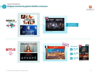 European Series in a Multiscreen Environment_Eurodata TV Worldwide | PPT