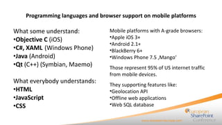 European SharePoint Conference: Mobile Applications for SharePoint using HTML5 | PPT