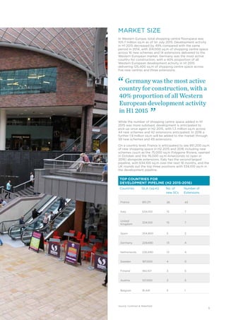 European Shopping Centre Development Report | PDF