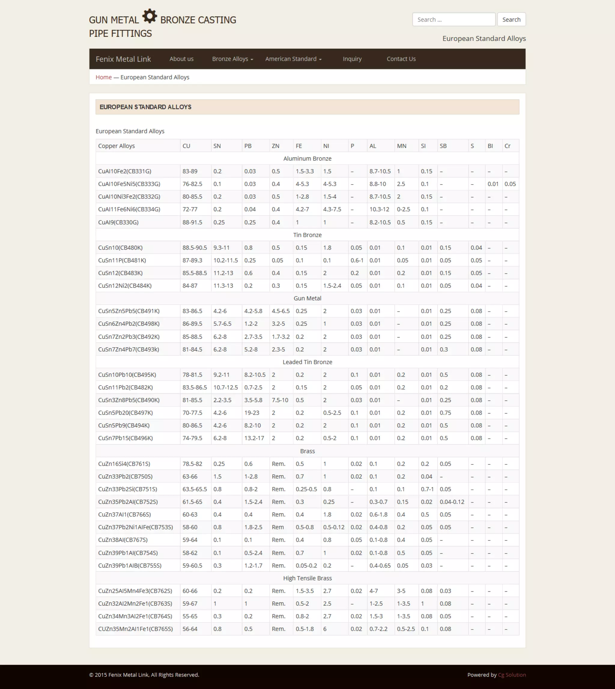 European standard alloys | PDF