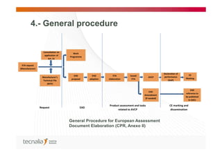 European Technical Assessment | PDF