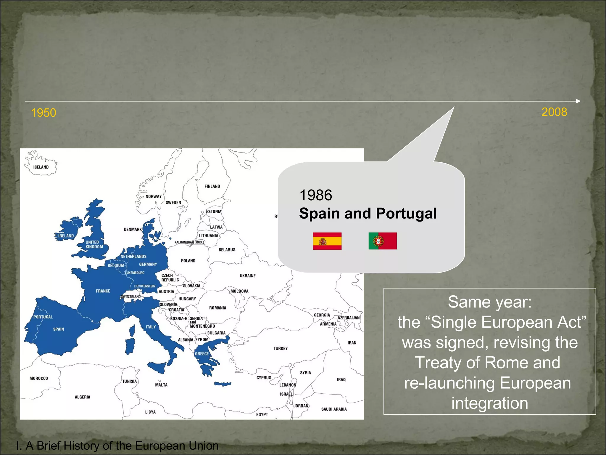 European Union | PPT