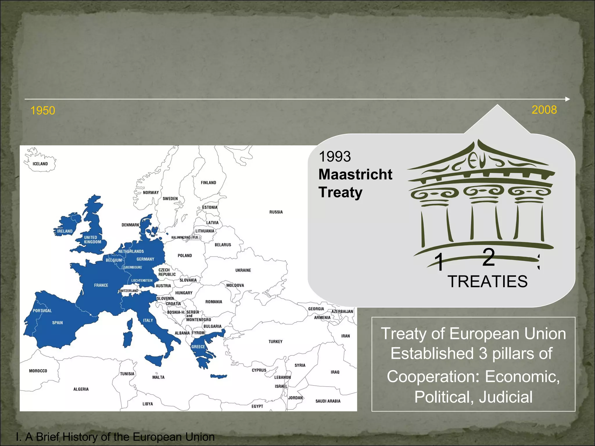 European Union | PPT