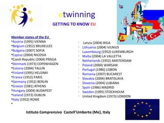 Getting to know the European Union | ODP