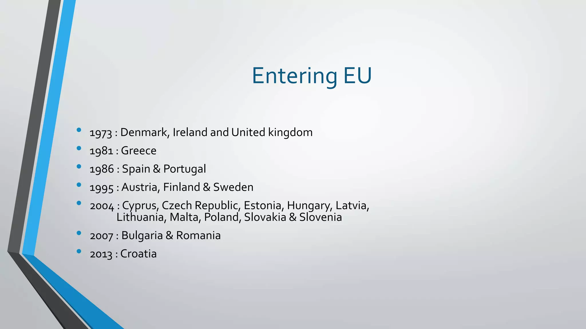 European union | PPT