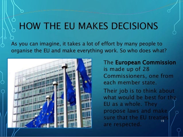 European Union Definition Purpose History Members
