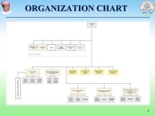 European_Union.ppt.Nikhil[1].pptx