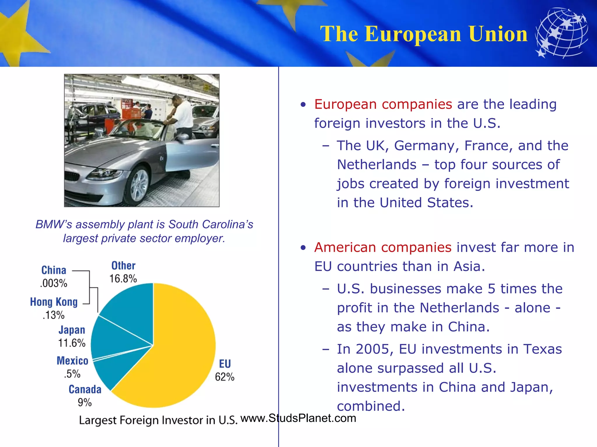 European union (eu) | PPT