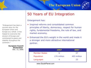 European union (eu) | PPT
