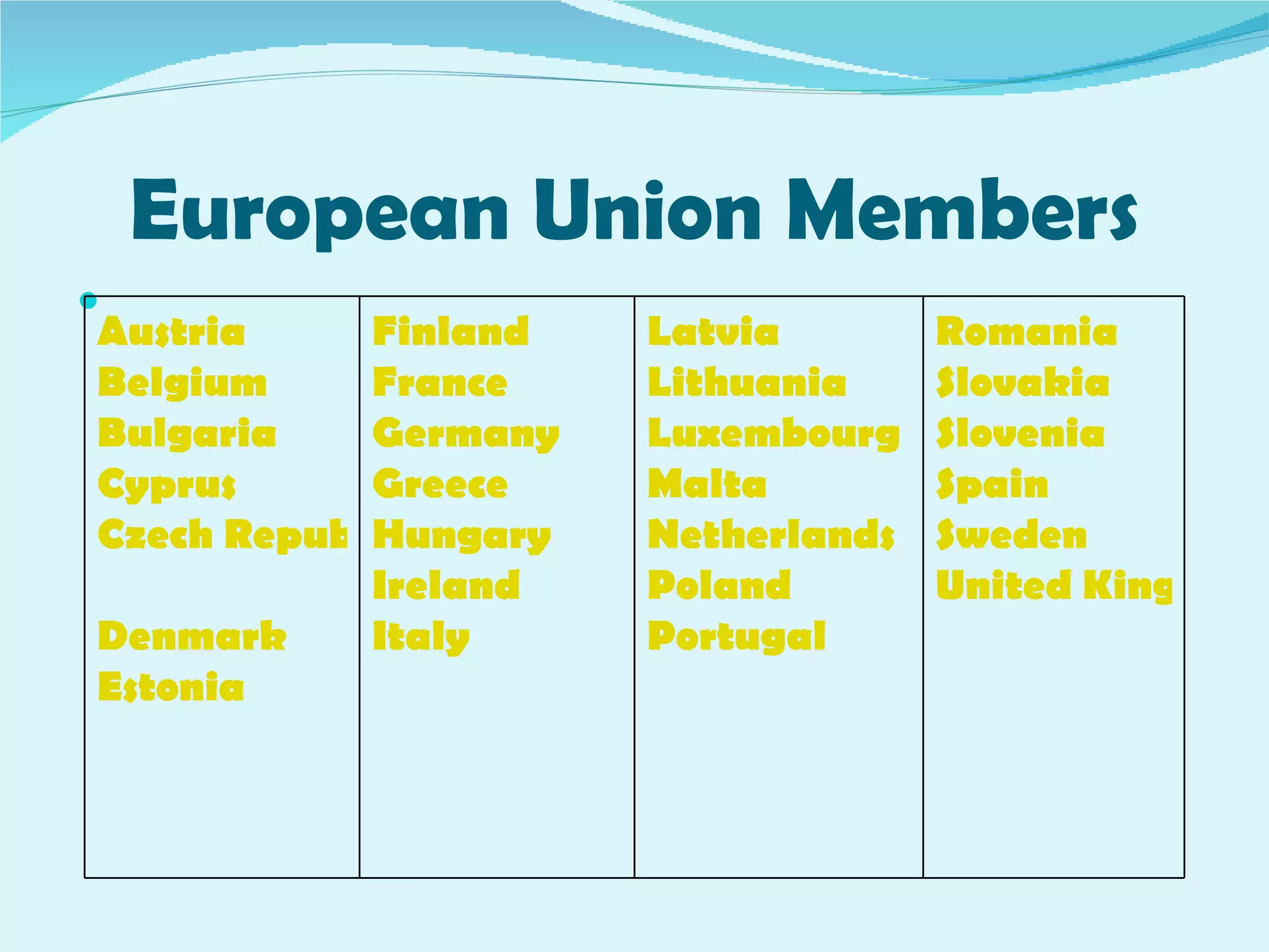 European Union powerpoint | PPT
