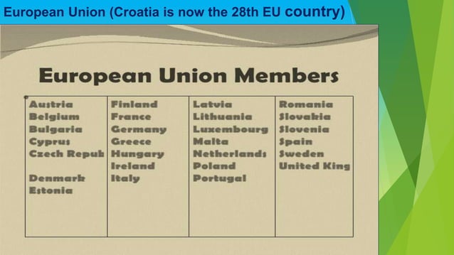EUROPEAN UNION GUIDE | PPTX