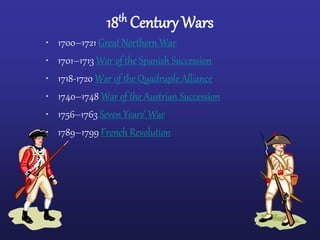 European Wars.ppt