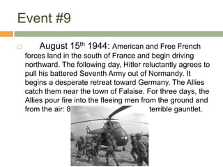 European world war ii timeline | PPT