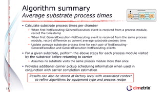 Lot Completion Estimation Using Self-Configuring Equipment Model-based Applications | PPT