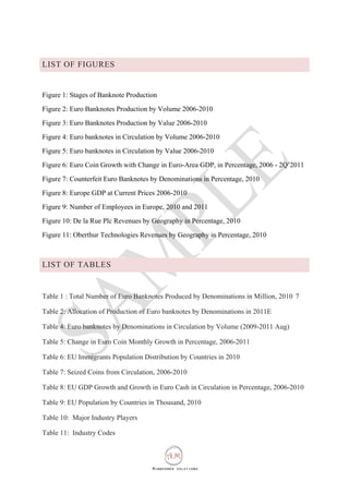 European Banknote Industry - Prospects for Printing and Paper ...