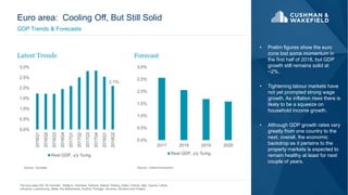 European Economic CRE Outlook September 2018 | PPTX | Currencies | Economy