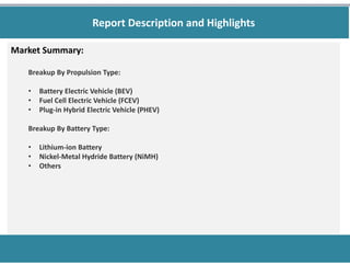 Europe Electric Bus Market: Growth, Outlook, Demand, Keyplayer Analysis and Opportunity 2023-28 ...