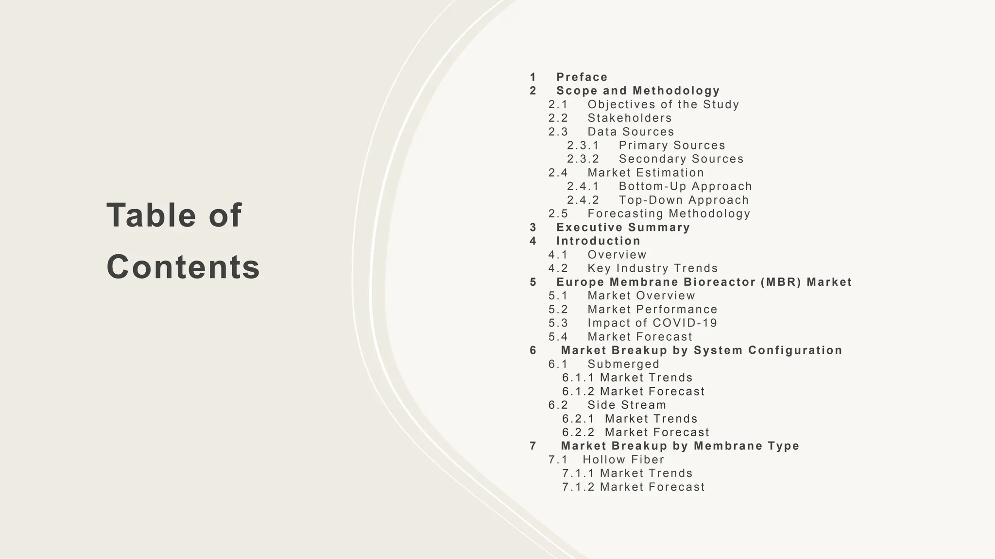 Europe Membrane Bioreactor (MBR) Market PPT: Growth, Outlook, Demand, Keyplayer Analysis and ...
