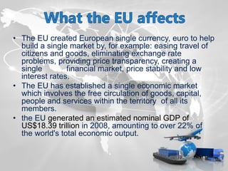 EU International Trade | PPTX