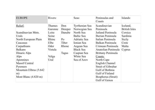Europe List of Geographical Features | DOC