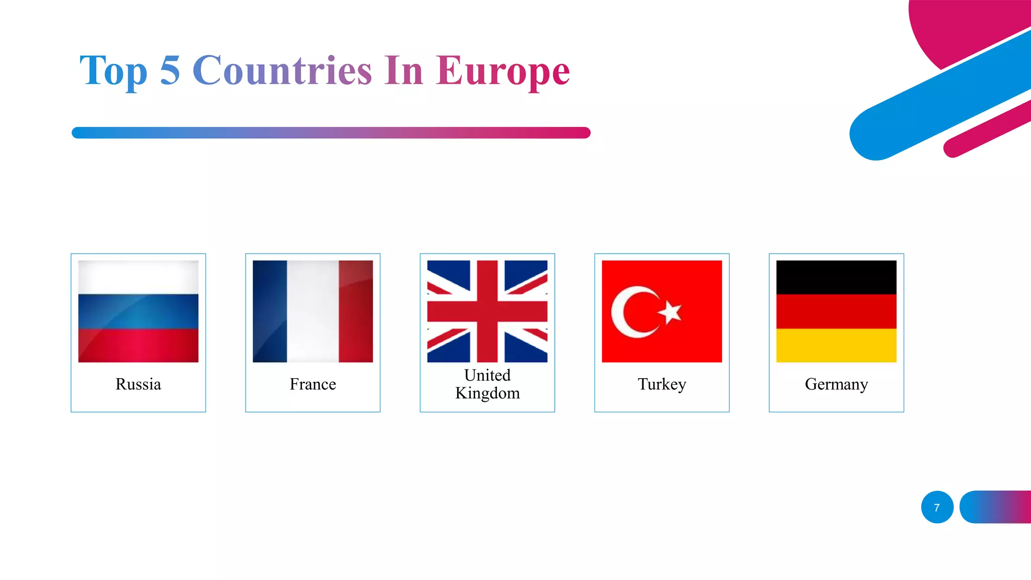 Presentation on Europe Continent | PPTX