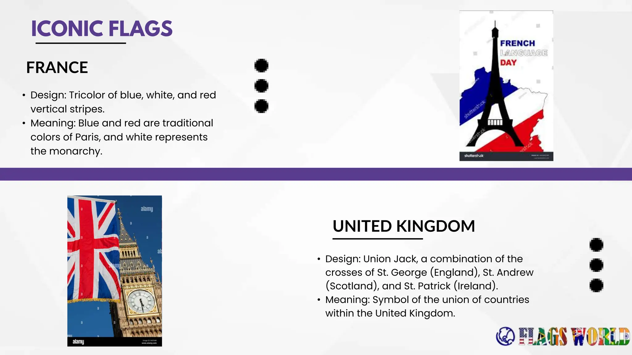 presentation on Flags of Europe | PPTX