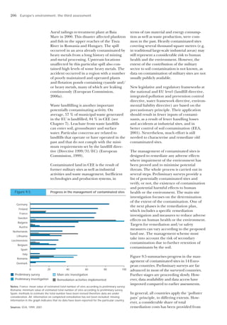 Europe’s environment the third assessment soil degradation | PDF