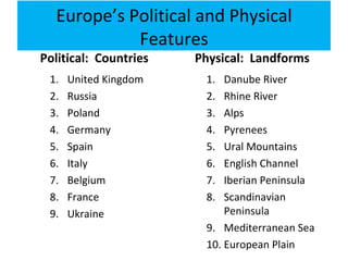 Europe’s Political and Physical features | PPT